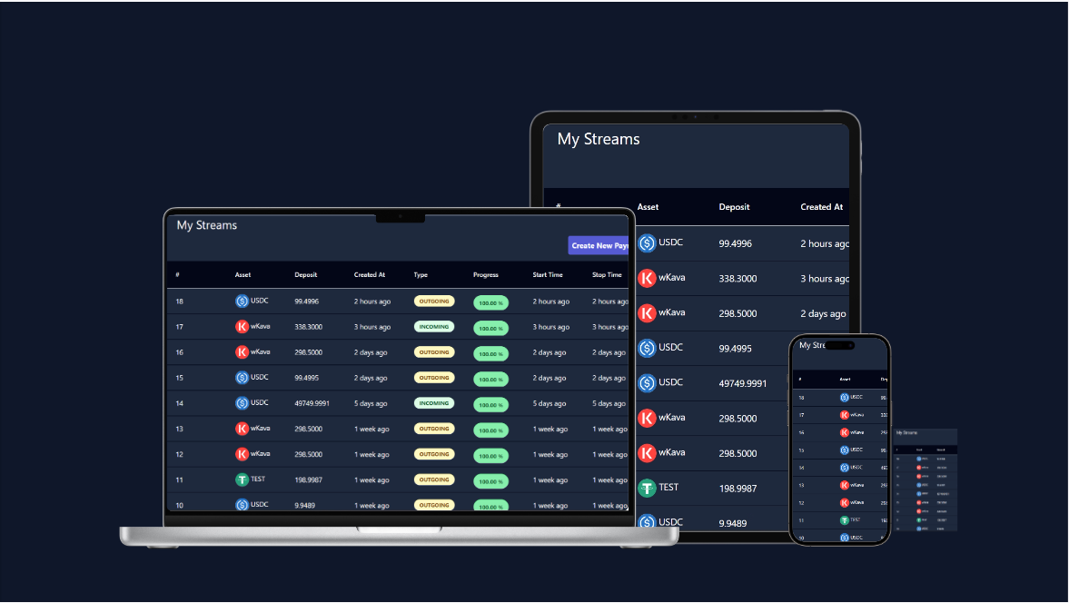 Ajira Pay Finance | A Multichain Decentralized Web3 Protocol for secure ...