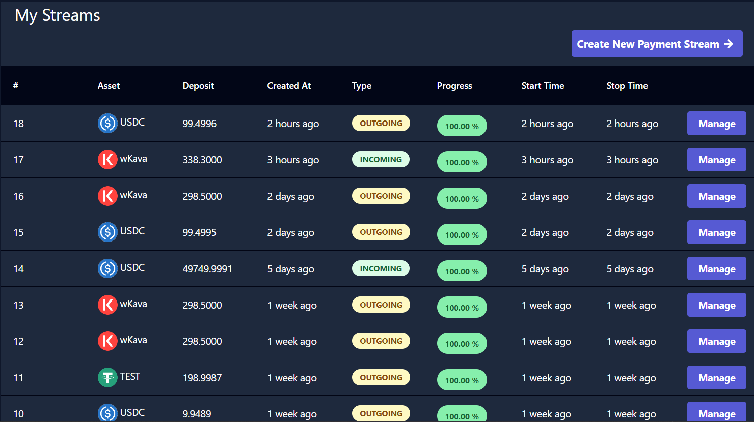 Ajira Pay Finance | A Multichain Decentralized Web3 Protocol for secure ...