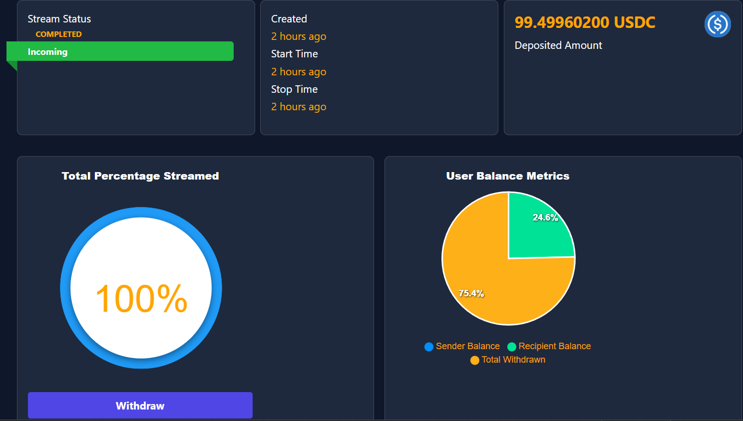 Ajira Pay Finance | A Multichain Decentralized Web3 Protocol for secure ...